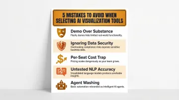 8 Best AI Tools for Data Visualization in 2026